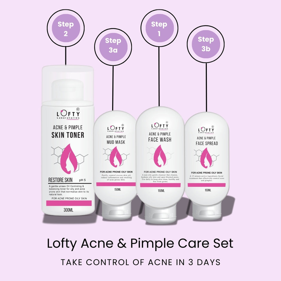 Loftylab -Innovative & Effective Premier Skincare Solutions